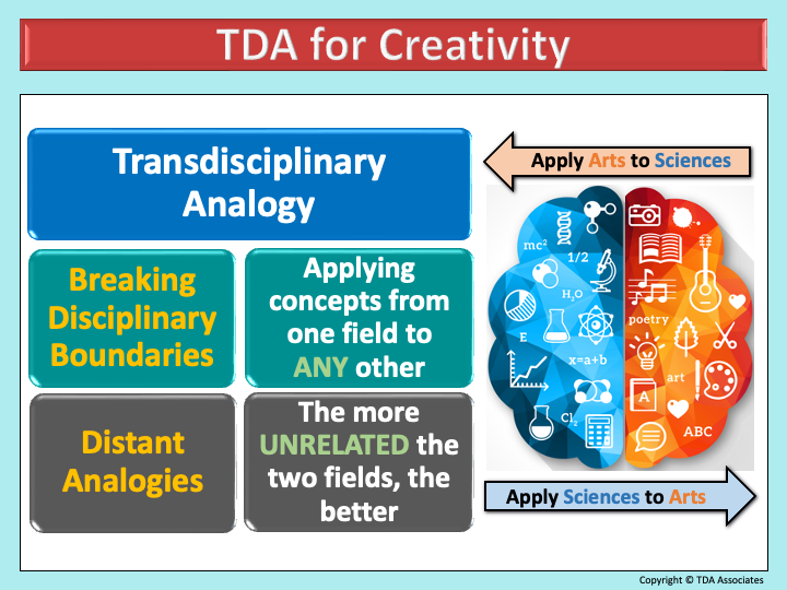 Home - TDA Associates