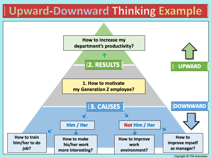 Home - TDA Associates