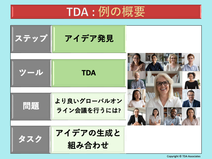 日本語 - TDA Associates
