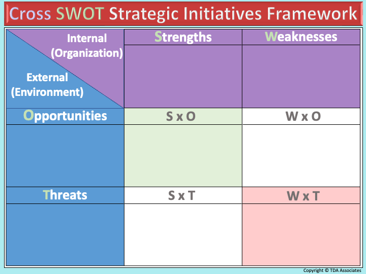 Home - TDA Associates