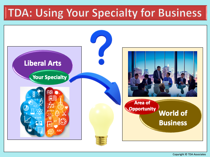 Home - TDA Associates