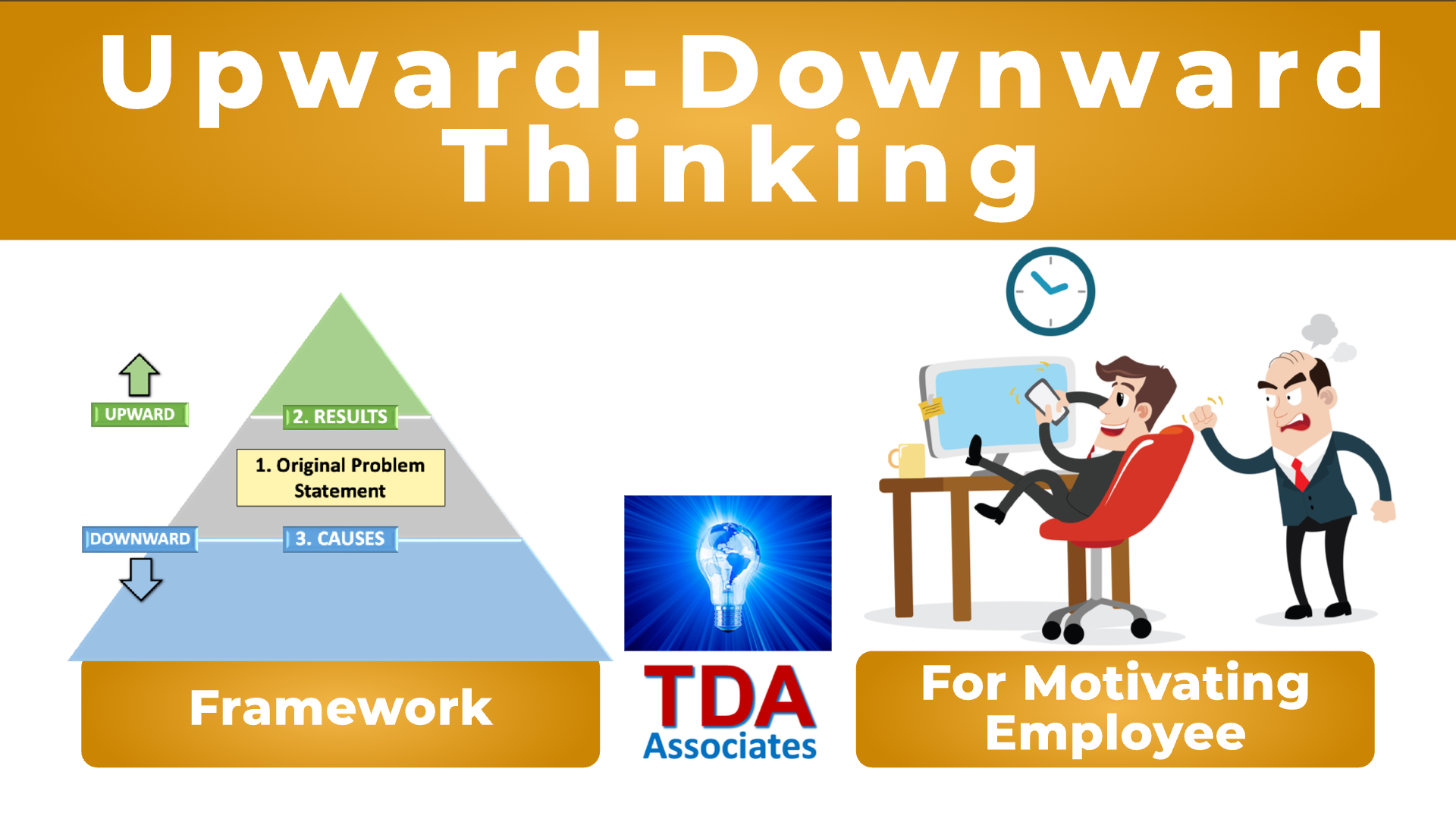 Creative Problem-Solving - TDA Associates